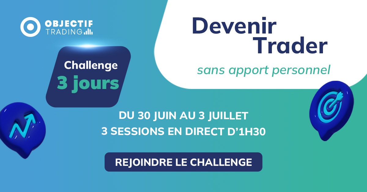 La performance d'Ilan en 2024 - Objectif Trading