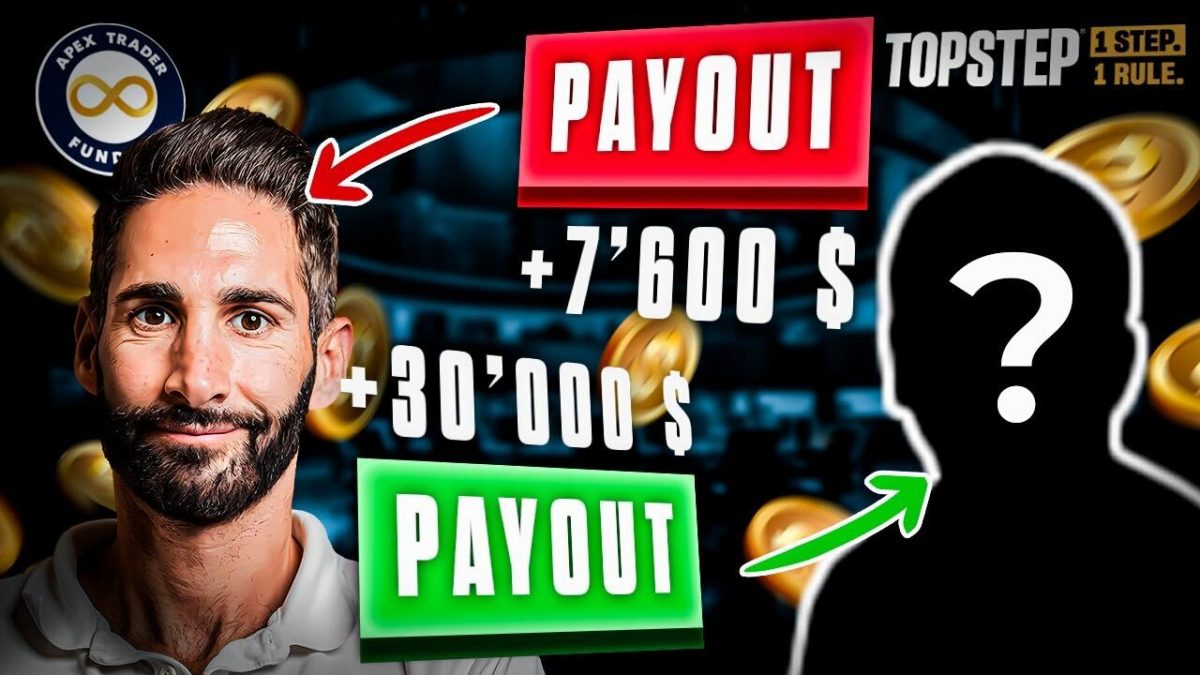 Formation trading, devenez un trader rentable | Objectif Trading